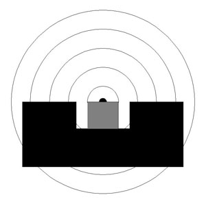 Proper pistol sight picture? : r/guns